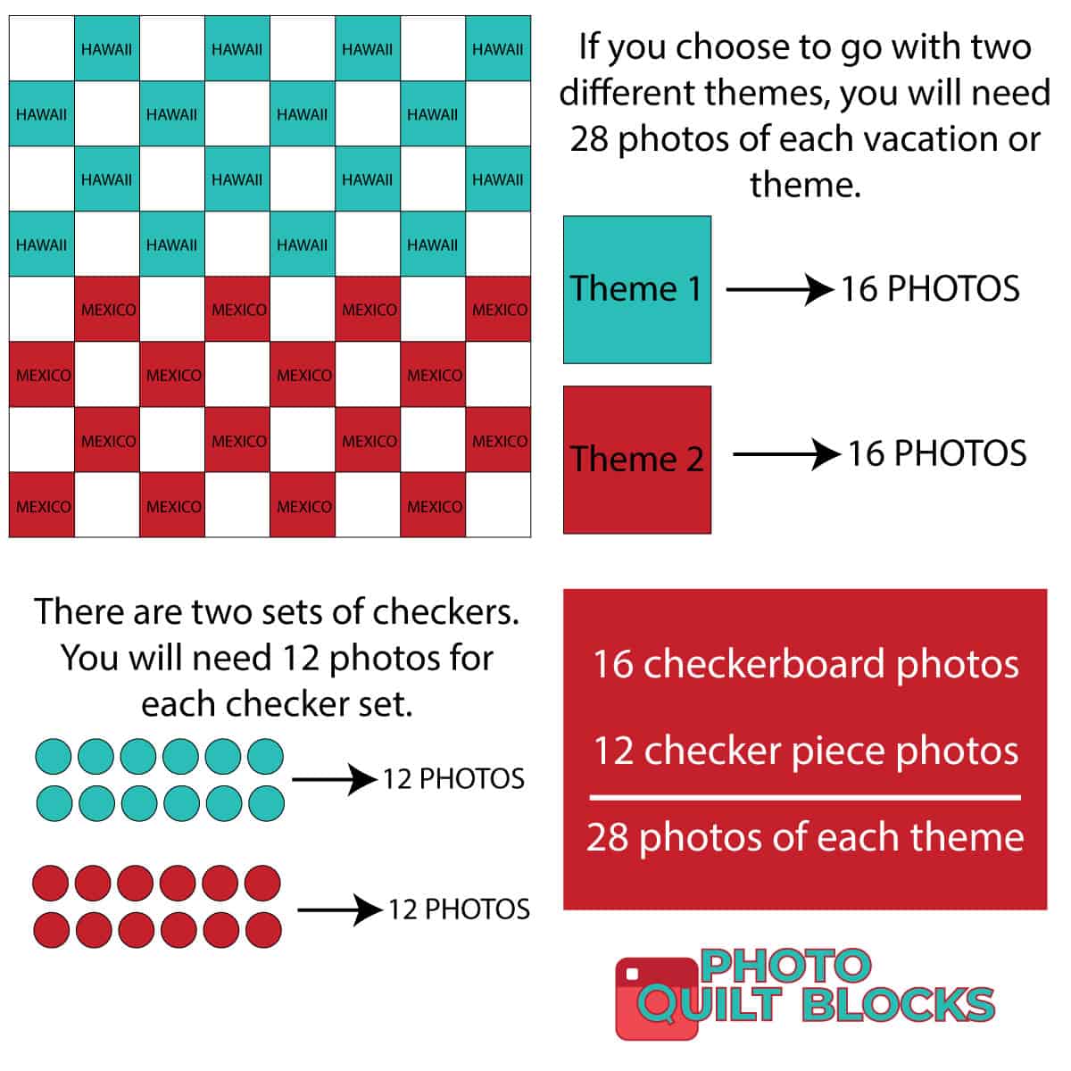How to make Photo Checkerboard – Photo Gift DIY – Photo Quilt Blocks Blog