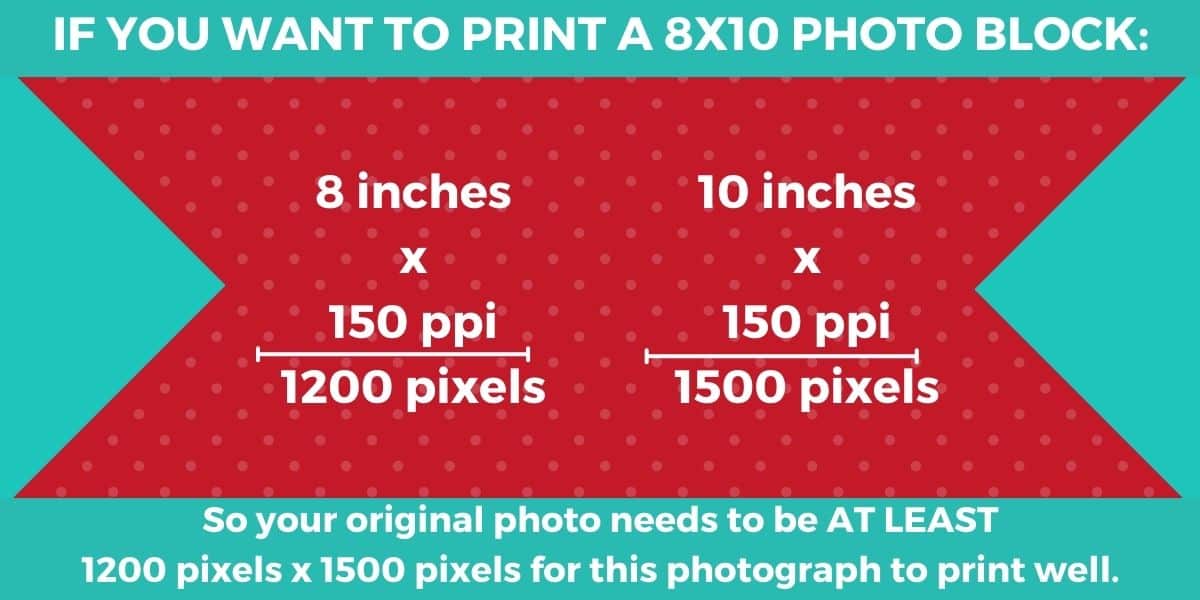 Printing Digital Photos on Fabric – Min PPI & Pixel Size – Photo Quilt ...